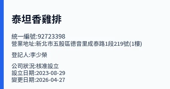 泰坦香雞排的照片-統編 92723398(新北市) 公司登記資料與營業項目詳細圖表
