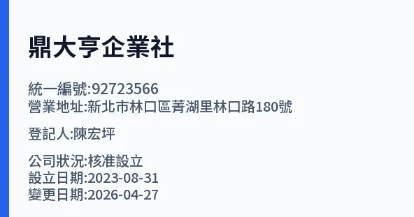 鼎大亨企業社的照片-統編 92723566(新北市) 公司登記資料與營業項目詳細圖表