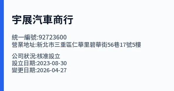 宇展汽車商行的照片-統編 92723600(新北市) 公司登記資料與營業項目詳細圖表
