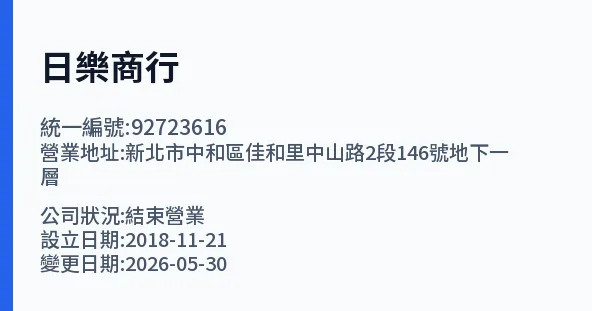 日樂商行的照片-統編 92723616(新北市) 公司登記資料與營業項目詳細圖表