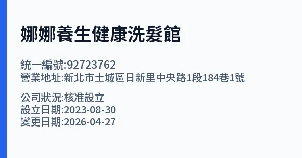 娜娜養生健康洗髮館的照片-統編 92723762(新北市) 公司登記資料與營業項目詳細圖表