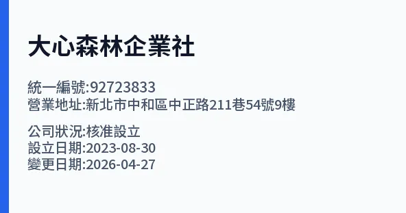 大心森林企業社的照片-統編 92723833(新北市) 公司登記資料與營業項目詳細圖表