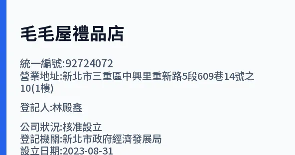 毛毛屋禮品店的照片-統編 92724072(新北市) 公司登記資料與營業項目詳細圖表