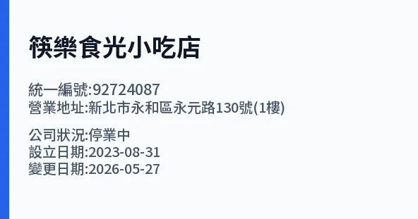 筷樂食光小吃店的照片-統編 92724087(新北市) 公司登記資料與營業項目詳細圖表