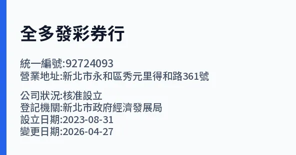 全多發彩券行的照片-統編 92724093(新北市) 公司登記資料與營業項目詳細圖表