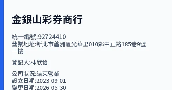 金銀山彩券商行的照片-統編 92724410(新北市) 公司登記資料與營業項目詳細圖表