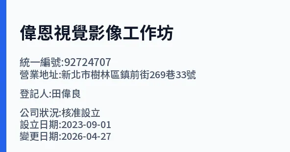 偉恩視覺影像工作坊的照片-統編 92724707(新北市) 公司登記資料與營業項目詳細圖表