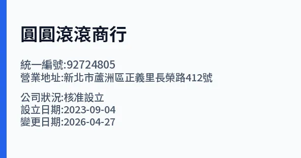 圓圓滾滾商行的照片-統編 92724805(新北市) 公司登記資料與營業項目詳細圖表