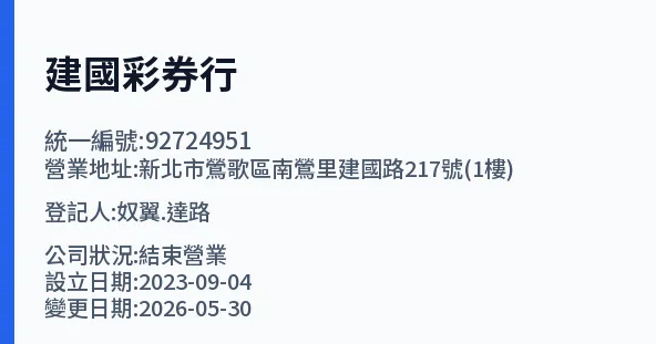 建國彩券行的照片-統編 92724951(新北市) 公司登記資料與營業項目詳細圖表