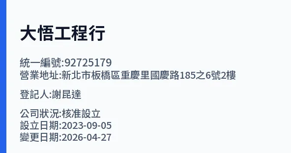 大悟工程行的照片-統編 92725179(新北市) 公司登記資料與營業項目詳細圖表