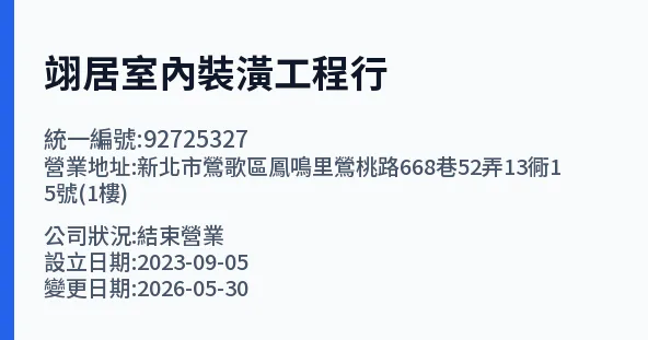 翊居室內裝潢工程行的照片-統編 92725327(新北市) 公司登記資料與營業項目詳細圖表