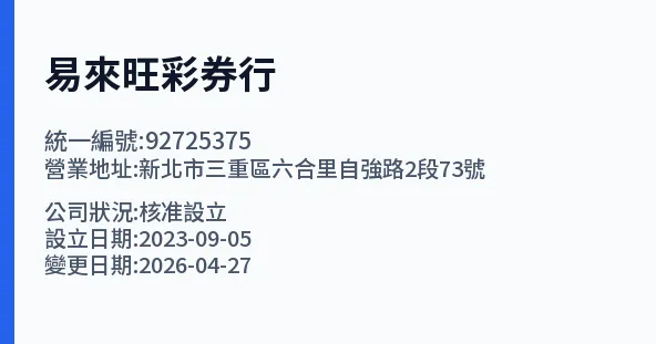易來旺彩券行的照片-統編 92725375(新北市) 公司登記資料與營業項目詳細圖表