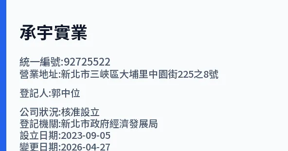 承宇實業的照片-統編 92725522(新北市) 公司登記資料與營業項目詳細圖表