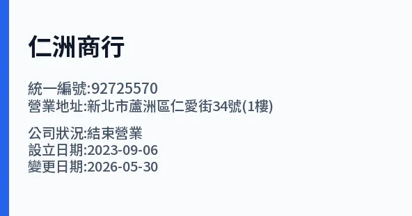 仁洲商行的照片-統編 92725570(新北市) 公司登記資料與營業項目詳細圖表