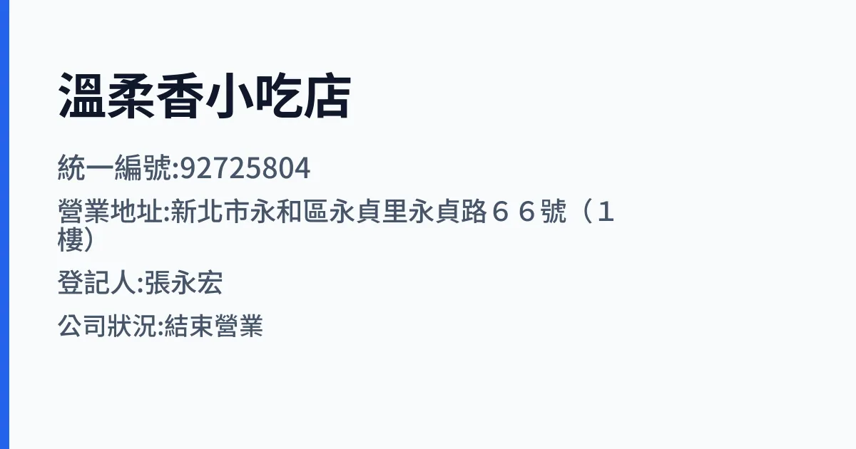 溫柔香小吃店 - 統編 92725804(新北市) 公司登記資料與營業項目詳細圖表