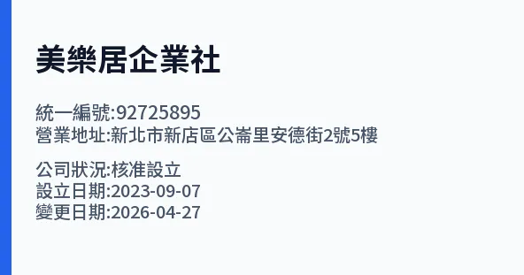 美樂居企業社的照片-統編 92725895(新北市) 公司登記資料與營業項目詳細圖表