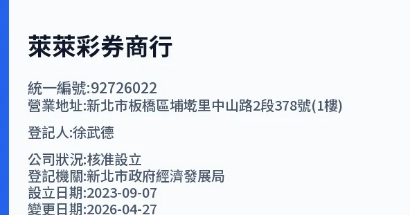 萊萊彩券商行的照片-統編 92726022(新北市) 公司登記資料與營業項目詳細圖表