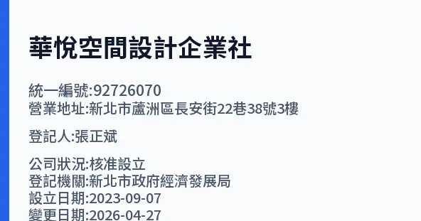 華悅空間設計企業社的照片-統編 92726070(新北市) 公司登記資料與營業項目詳細圖表