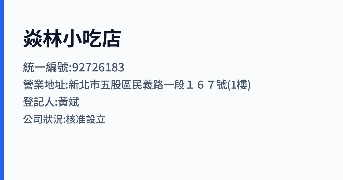 焱林小吃店 - 統編 92726183(新北市) 公司登記資料與營業項目詳細圖表