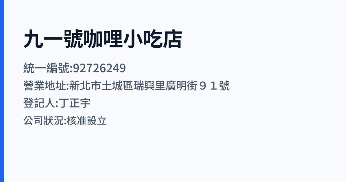 九一號咖哩小吃店 - 統編 92726249(新北市) 公司登記資料與營業項目詳細圖表