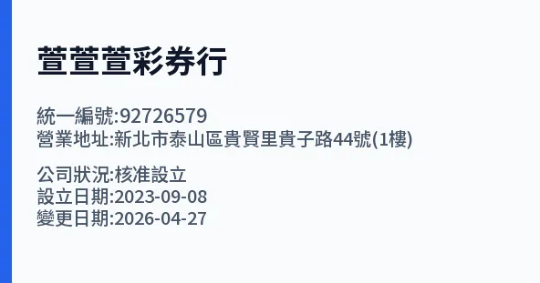 萱萱萱彩券行的照片-統編 92726579(新北市) 公司登記資料與營業項目詳細圖表