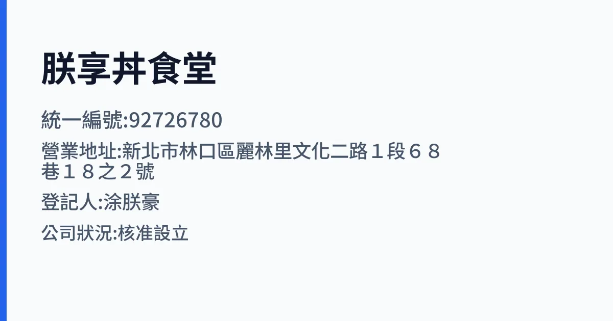 朕享丼食堂 - 統編 92726780(新北市) 公司登記資料與營業項目詳細圖表