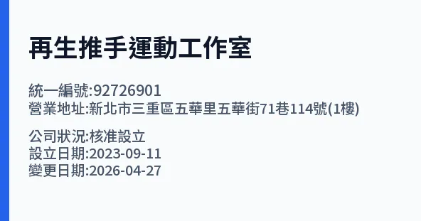 再生推手運動工作室的照片-統編 92726901(新北市) 公司登記資料與營業項目詳細圖表