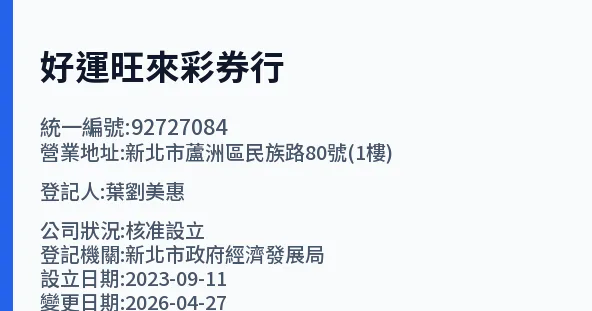 好運旺來彩券行的照片-統編 92727084(新北市) 公司登記資料與營業項目詳細圖表