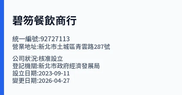 碧笏餐飲商行的照片-統編 92727113(新北市) 公司登記資料與營業項目詳細圖表