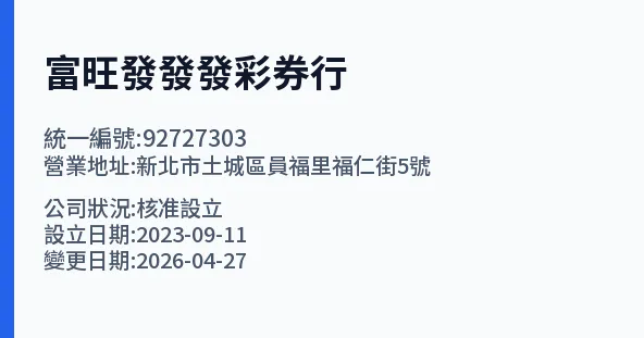 富旺發發發彩券行的照片-統編 92727303(新北市) 公司登記資料與營業項目詳細圖表