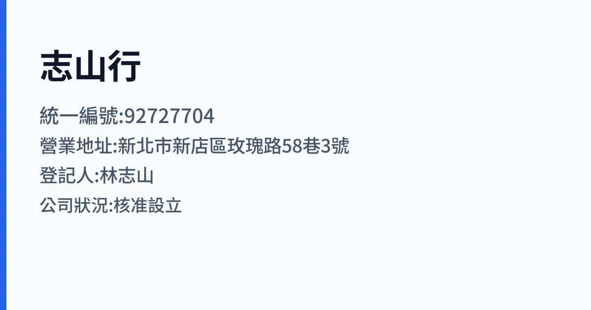 志山行 - 統編 92727704(新北市) 公司登記資料與營業項目詳細圖表