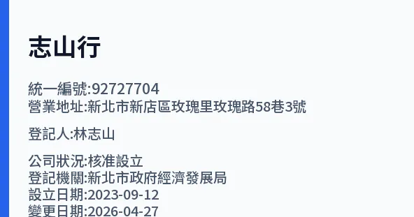 志山行的照片-統編 92727704(新北市) 公司登記資料與營業項目詳細圖表