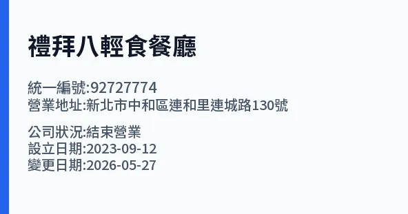 禮拜八輕食餐廳的照片-統編 92727774(新北市) 公司登記資料與營業項目詳細圖表