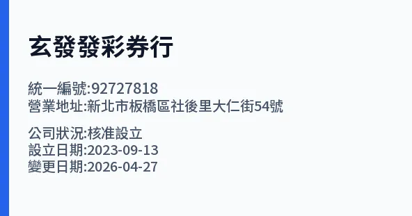 玄發發彩券行的照片-統編 92727818(新北市) 公司登記資料與營業項目詳細圖表