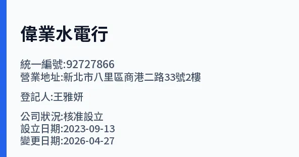 偉業水電行的照片-統編 92727866(新北市) 公司登記資料與營業項目詳細圖表