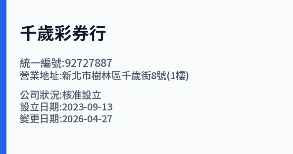 千歲彩券行的照片-統編 92727887(新北市) 公司登記資料與營業項目詳細圖表