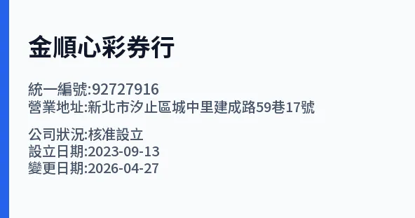 金順心彩券行的照片-統編 92727916(新北市) 公司登記資料與營業項目詳細圖表