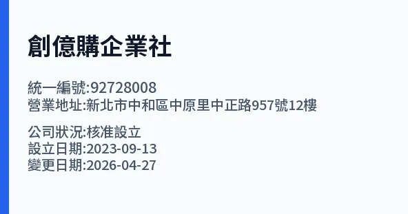 創億購企業社的照片-統編 92728008(新北市) 公司登記資料與營業項目詳細圖表