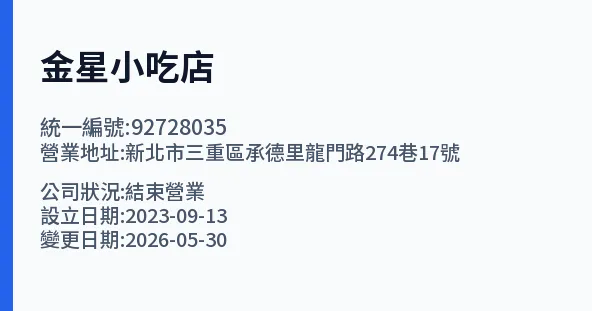 金星小吃店的照片-統編 92728035(新北市) 公司登記資料與營業項目詳細圖表