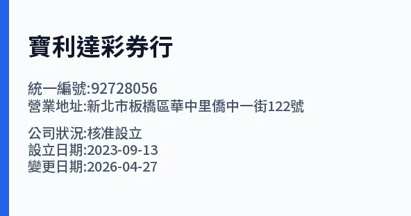 寶利達彩券行的照片-統編 92728056(新北市) 公司登記資料與營業項目詳細圖表