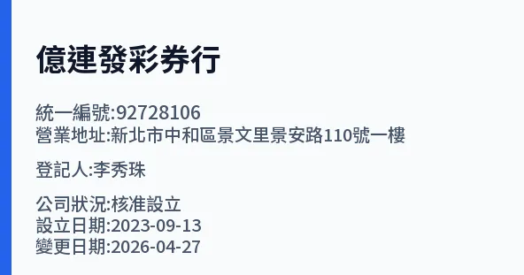 億連發彩券行的照片-統編 92728106(新北市) 公司登記資料與營業項目詳細圖表