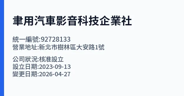 聿用汽車影音科技企業社的照片-統編 92728133(新北市) 公司登記資料與營業項目詳細圖表