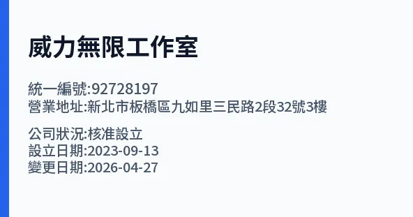 威力無限工作室的照片-統編 92728197(新北市) 公司登記資料與營業項目詳細圖表