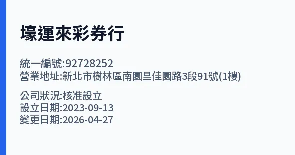 壕運來彩券行的照片-統編 92728252(新北市) 公司登記資料與營業項目詳細圖表