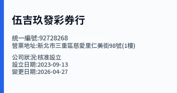伍吉玖發彩券行的照片-統編 92728268(新北市) 公司登記資料與營業項目詳細圖表