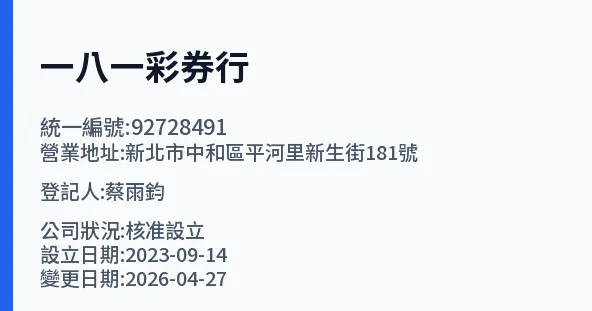 一八一彩券行的照片-統編 92728491(新北市) 公司登記資料與營業項目詳細圖表