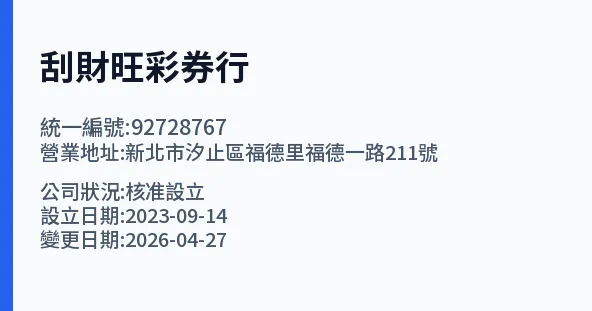 刮財旺彩券行的照片-統編 92728767(新北市) 公司登記資料與營業項目詳細圖表