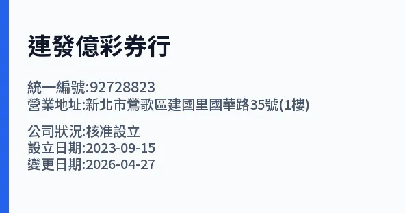連發億彩券行的照片-統編 92728823(新北市) 公司登記資料與營業項目詳細圖表