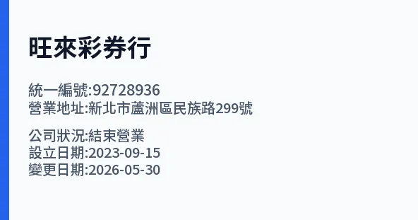 旺來彩券行的照片-統編 92728936(新北市) 公司登記資料與營業項目詳細圖表