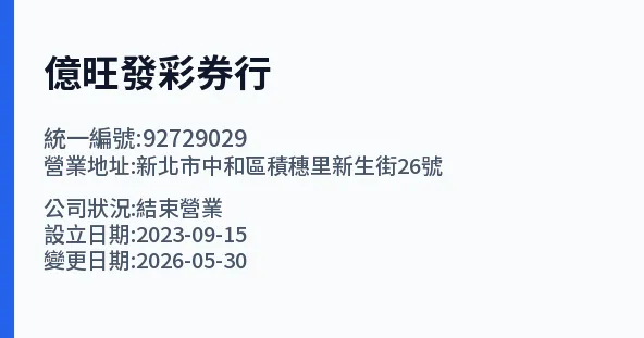 億旺發彩券行的照片-統編 92729029(新北市) 公司登記資料與營業項目詳細圖表